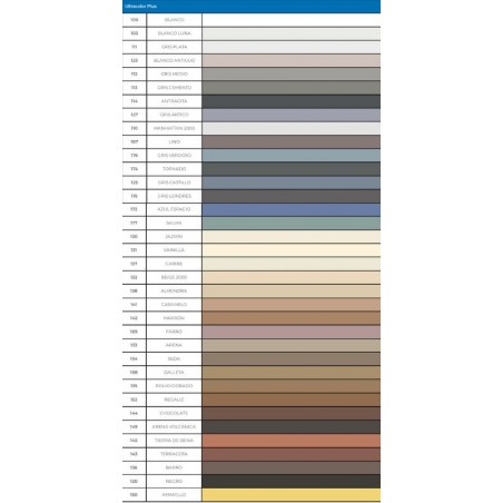 Ultracolor 125 Gris Castillo 5 kg