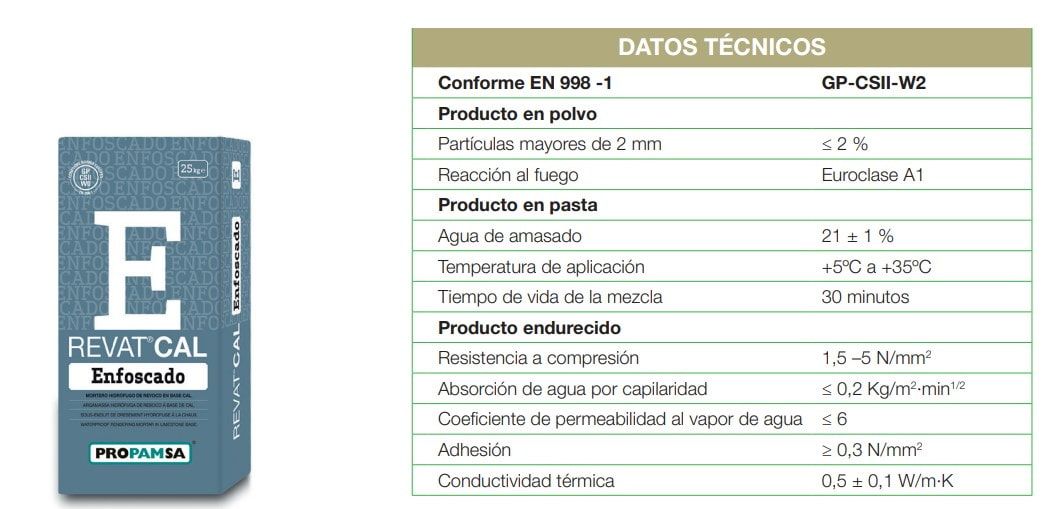 Revat® Cal Enfoscado, Mortero hidrófugo de revoco en base cal